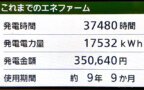 エネファームの10年後。10万円の点検費用は高いですね。。。 - kurapi*暮らぴ (くらぴ)kurapi*暮らぴ (くらぴ)